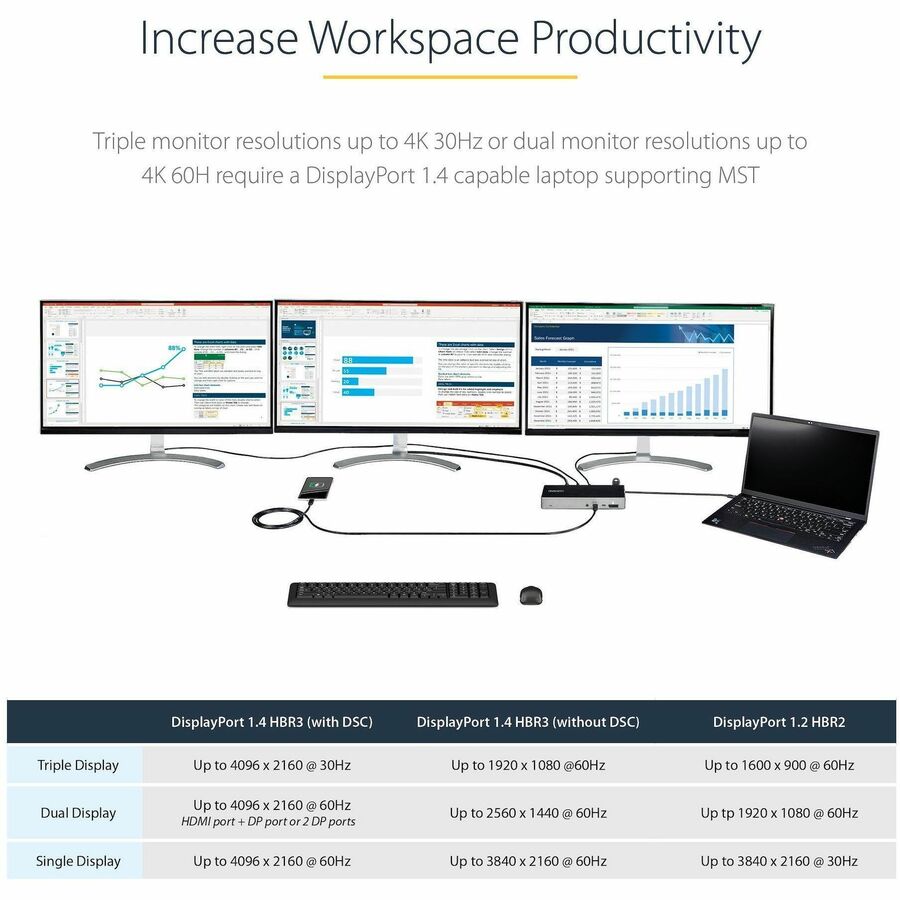 Usb C Dock Triple 4k Monitor Usb C Docking Station With Wamatek