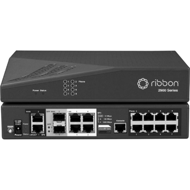 ribbon EdgeMarc 2900e VoIP Gateway – Wamatek