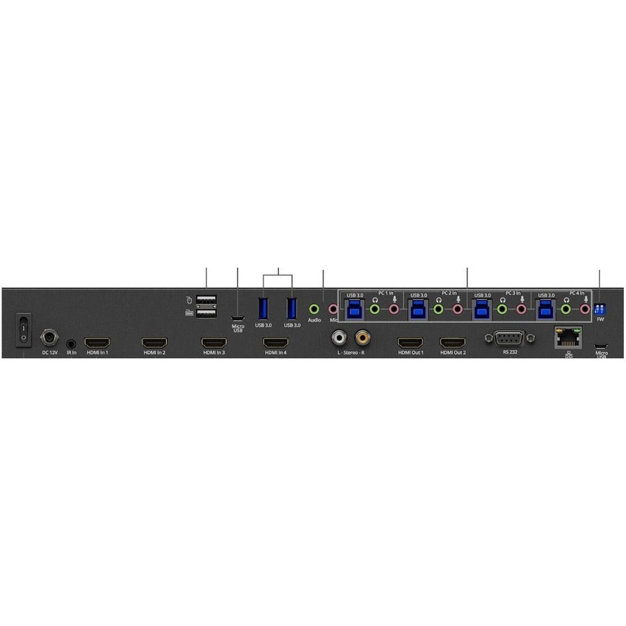 Quad-View HDM KVM Switch – Wamatek