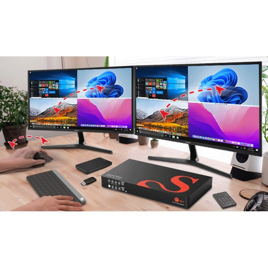 Quad-View HDM KVM Switch – Wamatek